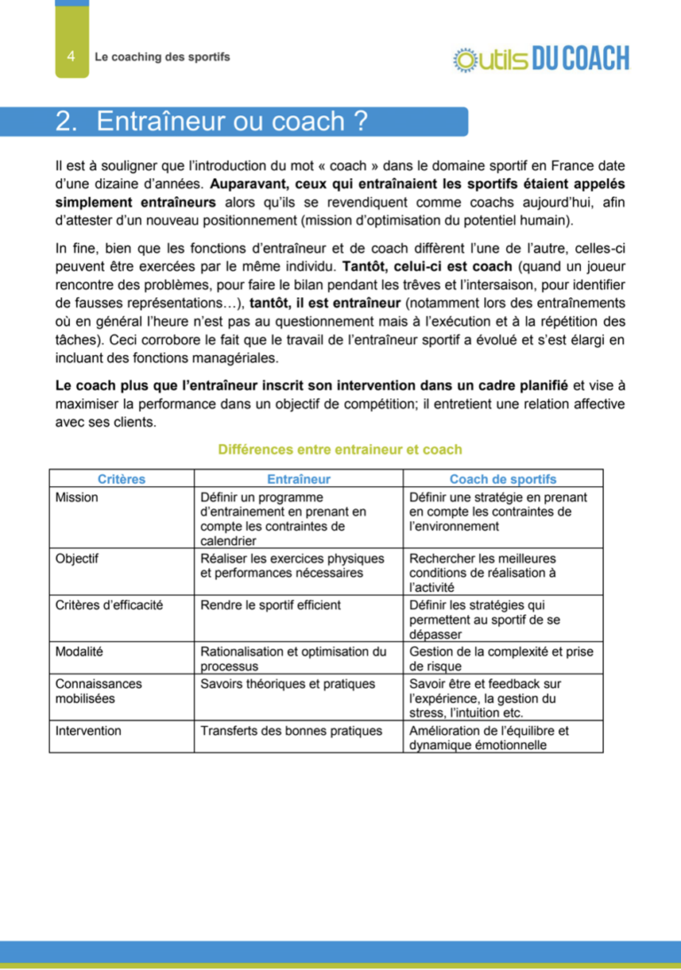 Le coaching des sportifs - Un Ebook Outils du Coach