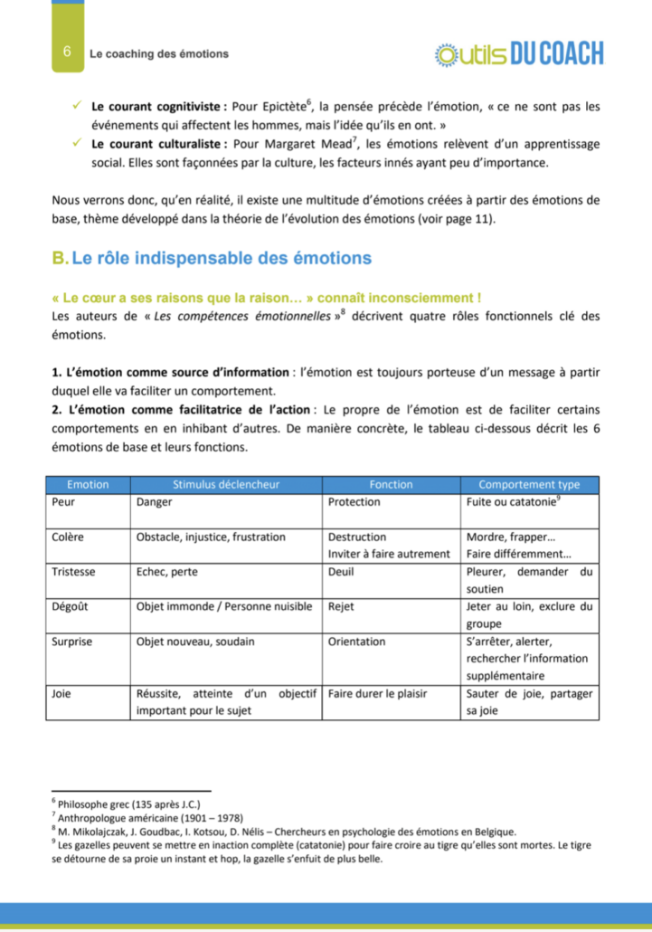 Le coaching des émotions - Un ebook conçu par Outils du Coach