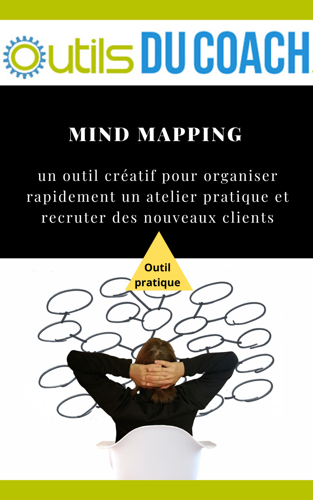 Mindmap - Outil pratique de coaching - Outils du Coach